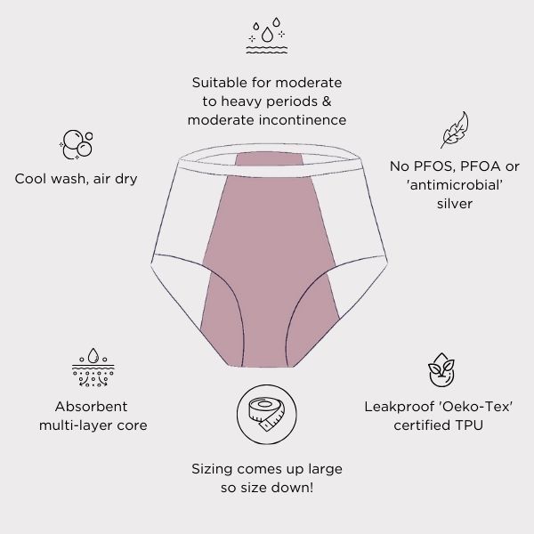 High Waist Period Underwear | Heavy Flow | Cheeky Pants